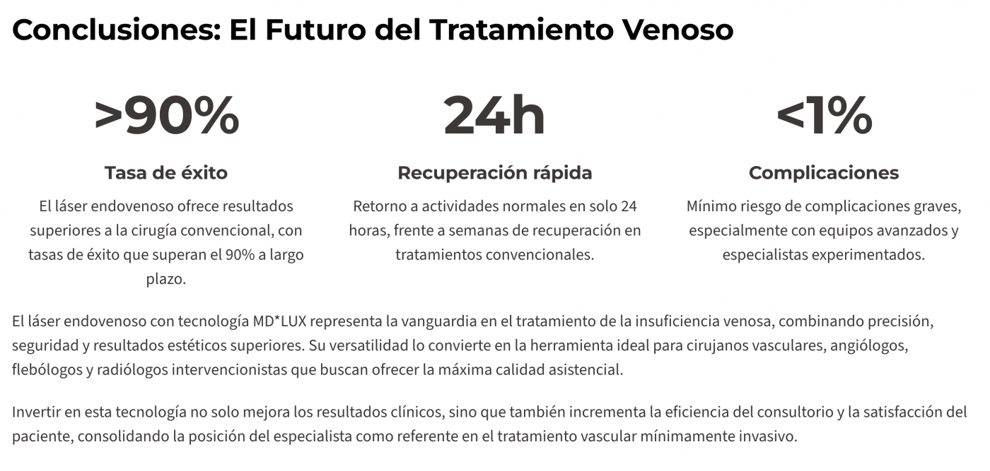 Laser Endovenoso - LasersLux | Equipos Laser USA