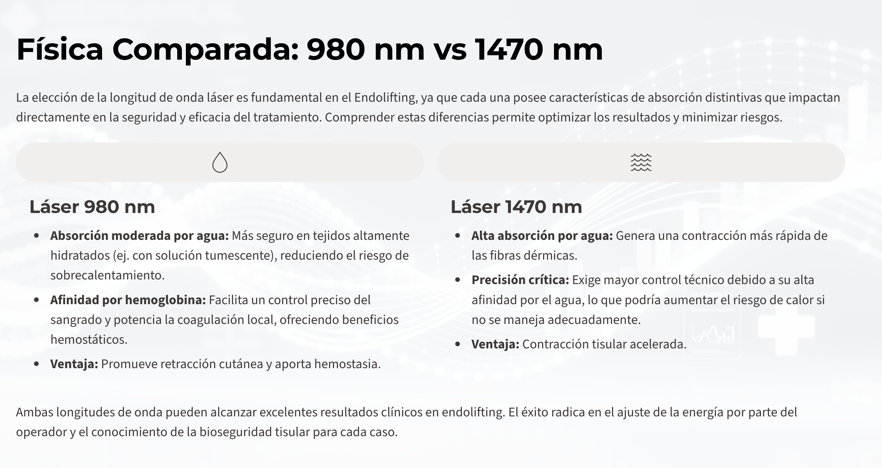 Endolifting - LasersLux | Equipos Laser para Medicina