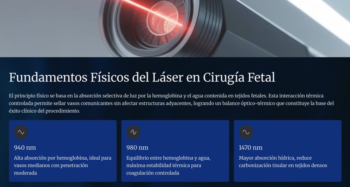 Cirugia fetal con laser - LasersLux | Equipos Laser